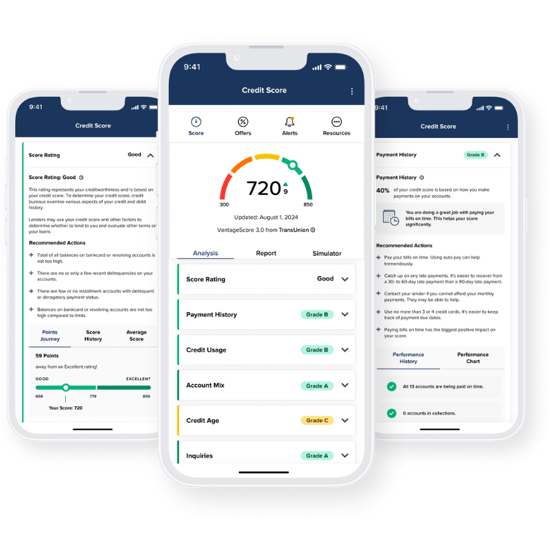 Your Local Credit Union | America's Credit Union